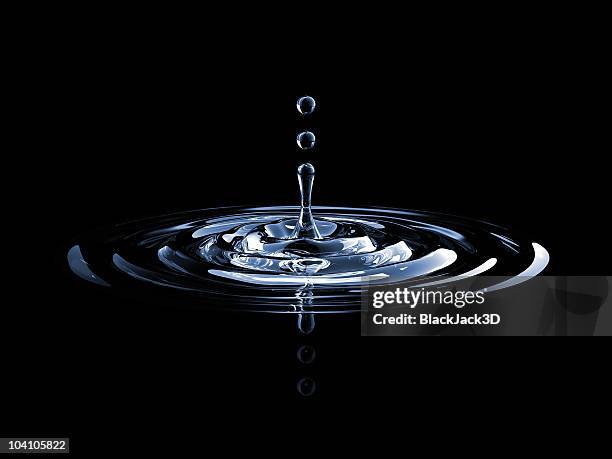 Water Drop Ripple Effect Water Drop Ripple Effect