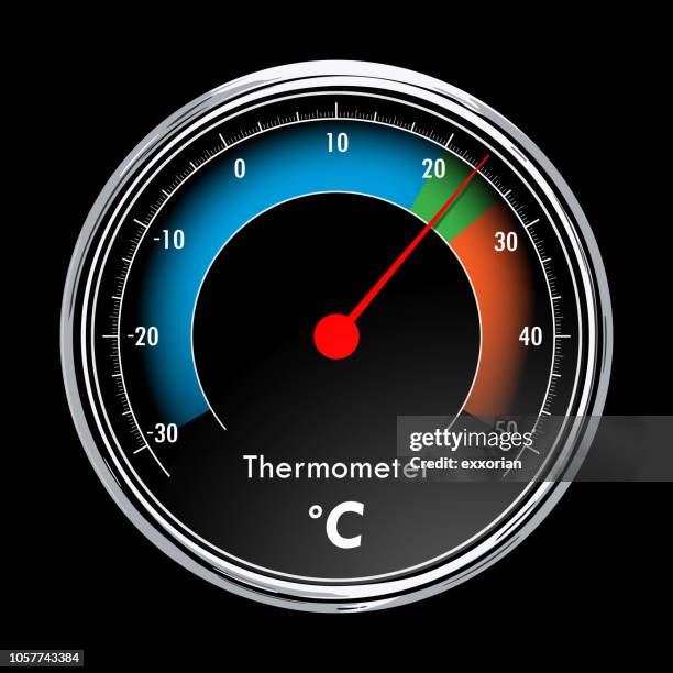 24 Visual Analog Scale Stock Photos, High-Res Pictures, and Images ... 24 Visual Analog Scale Stock Photos, High-Res Pictures, and Images ...
