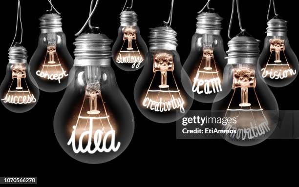 Recognizing Innovation: How Small Businesses Can Stand Out in a ...