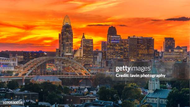 Exploring Emerging Job Trends in Cincinnati with SwipeHire