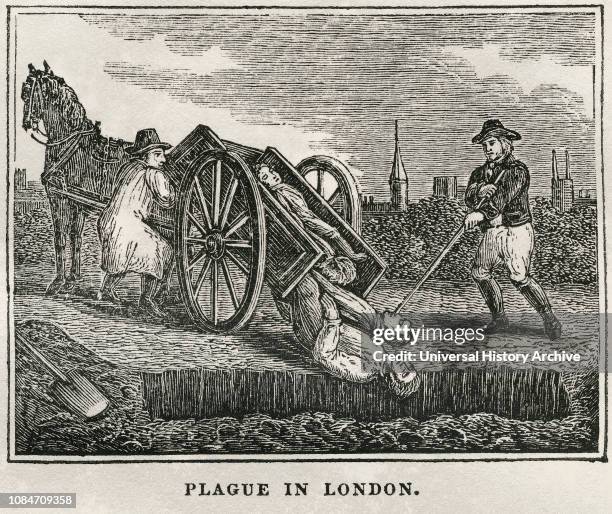 669 Plague 1665 Stock Photos, High-Res Pictures, and Images - Getty Images 669 Plague 1665 Stock Photos, High-Res Pictures, and Images - Getty Images