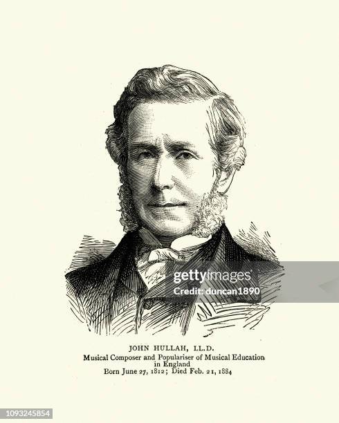Sideburns Drawing High Res Illustrations - Getty Images Sideburns Drawing High Res Illustrations - Getty Images