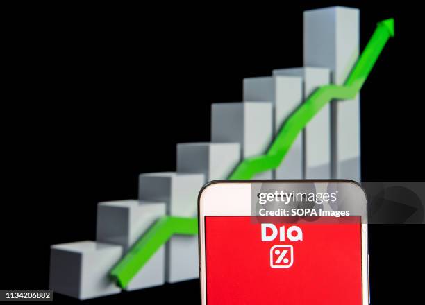 Dia (Supermarket Chain) Photos and Premium High Res Pictures - Getty Images Dia (Supermarket Chain) Photos and Premium High Res Pictures - Getty Images