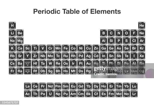 Periodic Table Copper Photos and Premium High Res Pictures - Getty Images Periodic Table Copper Photos and Premium High Res Pictures - Getty Images