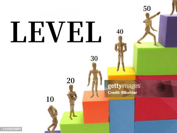 0+ How to correctly draw 4hr levels Images, Pictures JPG HD Free Photos