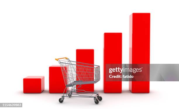 Retail sales are forecast by the NRF to rise 4.4% in 2026 (XRT:NYSEARCA ...