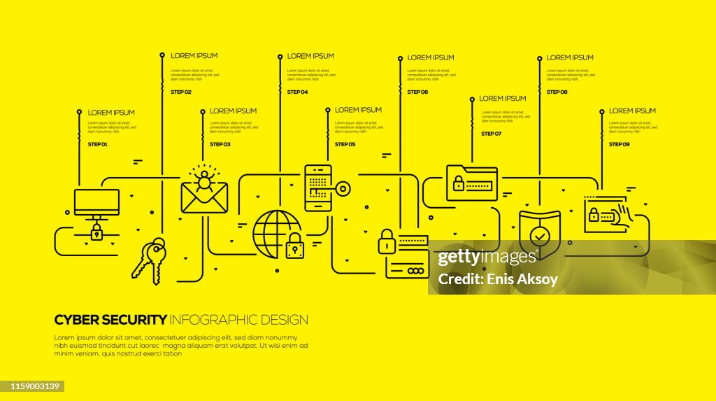Cyber Security Infographic Design High-Res Vector Graphic - Getty Images Cyber Security Infographic Design High-Res Vector Graphic - Getty Images