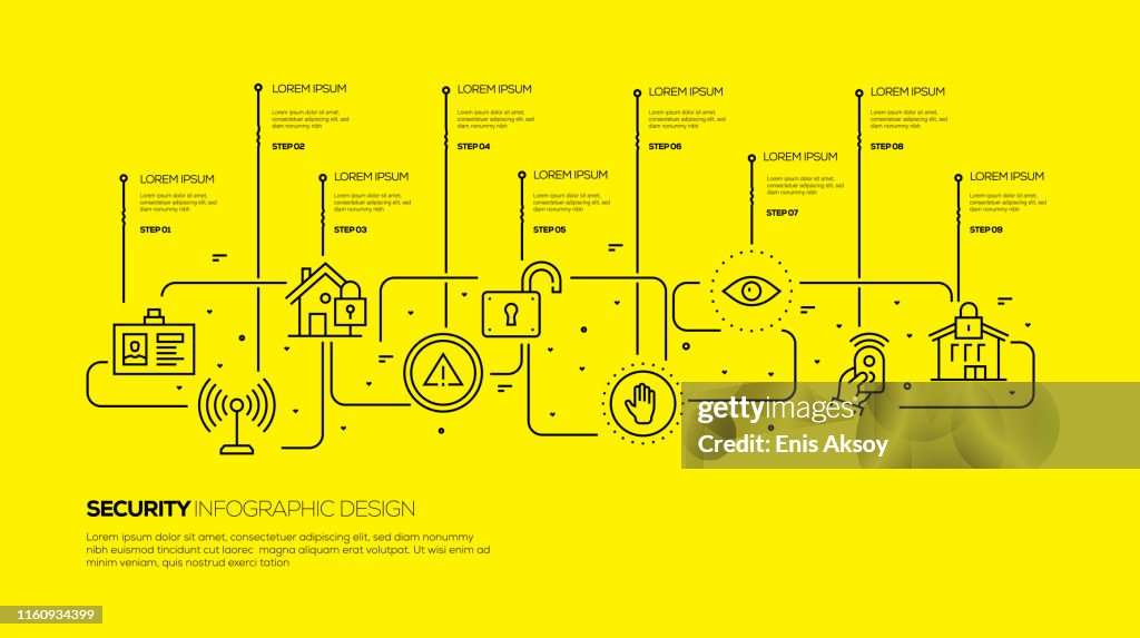 Security Infographic Design High-Res Vector Graphic - Getty Images Security Infographic Design High-Res Vector Graphic - Getty Images