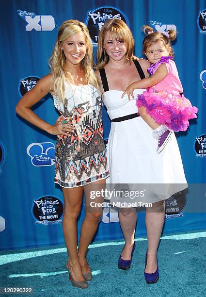 255 Ashley Tisdale And Jennifer Tisdale Photos And High Res Pictures Getty Images