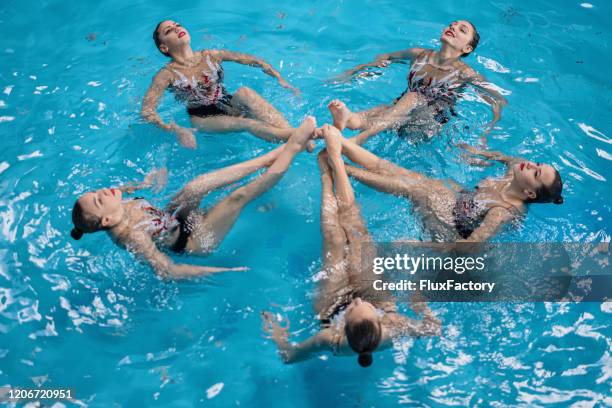 Synchronized Swimmers Circle Photos and Premium High Res Pictures ... Synchronized Swimmers Circle Photos and Premium High Res Pictures ...