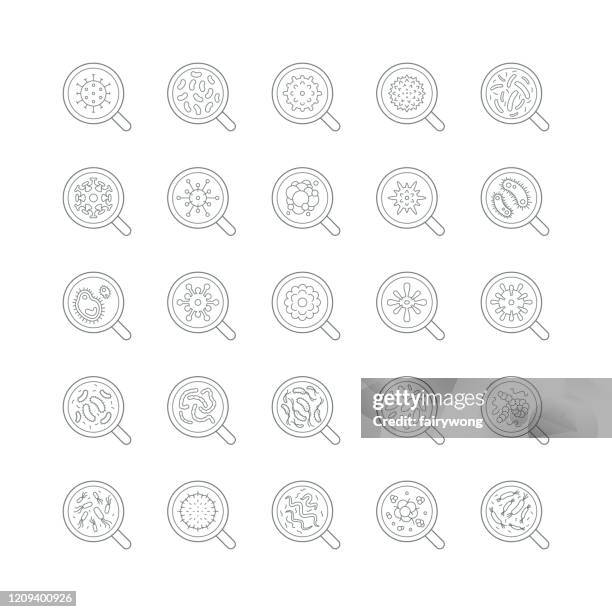 E Coli Icon High Res Illustrations - Getty Images E Coli Icon High Res Illustrations - Getty Images
