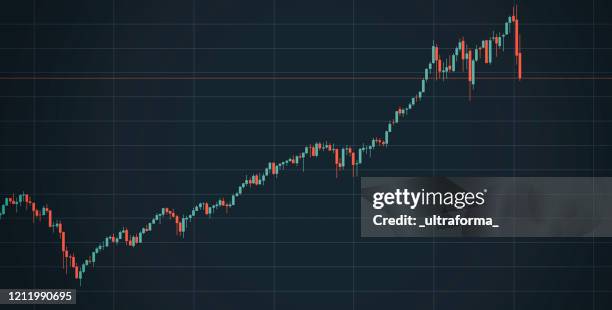 Biggest stock movers Monday: KVUE, AMZN, BYND, and more | Seeking Alpha