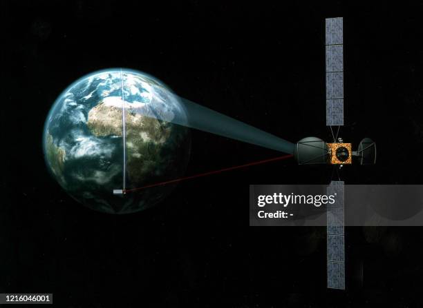 Tracking And Data Relay Satellites Photos And Premium High Res Pictures