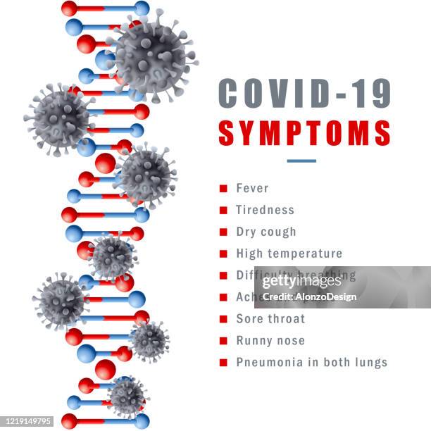 Genetic Sequence Virus Photos and Premium High Res Pictures - Getty Images Genetic Sequence Virus Photos and Premium High Res Pictures - Getty Images