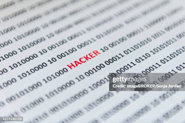 70 Binary Code Terrain Stock Photos, High-Res Pictures, and Images ... 70 Binary Code Terrain Stock Photos, High-Res Pictures, and Images ...