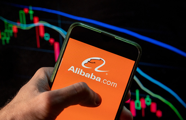 Alibaba Initial Phase Of Rally Is Drying Up Nyse Baba Seeking Alpha