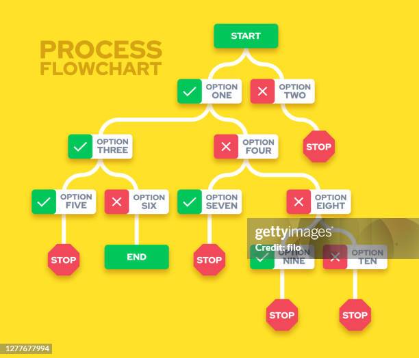77 Organizational Structure Template High Res Illustrations - Getty Images 77 Organizational Structure Template High Res Illustrations - Getty Images