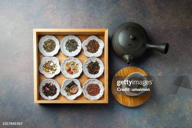 How to Choose the Perfect Japanese Tea and Sweet Pairing for Any Occasion