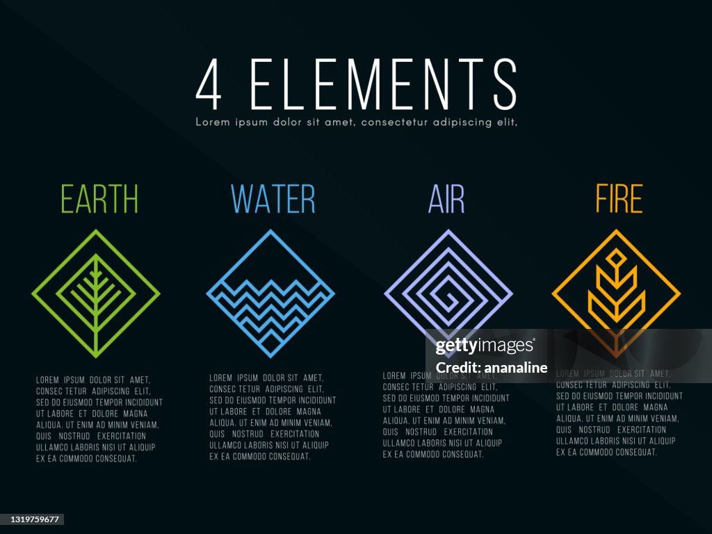 Nature 4 Elements Diamond Square Sign Water Fire Earth Air On Dark ... Nature 4 Elements Diamond Square Sign Water Fire Earth Air On Dark ...