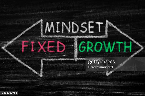 How to Foster a Growth Mindset in Young Learners