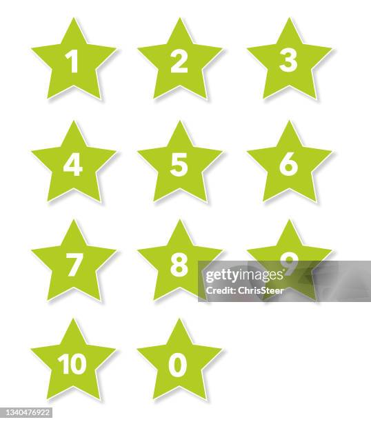 Numbered Bullet Points Photos and Premium High Res Pictures - Getty Images Numbered Bullet Points Photos and Premium High Res Pictures - Getty Images