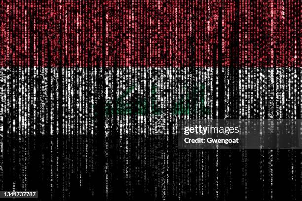Top Internet Trends Shaping the Future of Connectivity in Iraq