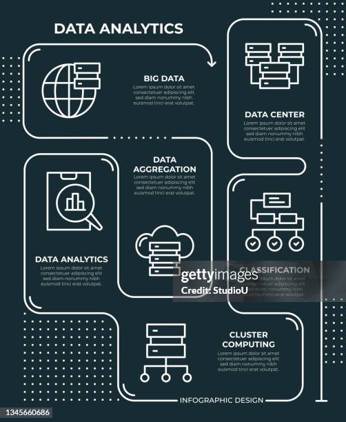Computer System Diagram Photos and Premium High Res Pictures - Getty Images Computer System Diagram Photos and Premium High Res Pictures - Getty Images