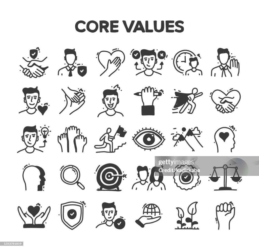 Core Values Related Hand Drawn Vector Doodle Icon Set High-Res Vector ... Core Values Related Hand Drawn Vector Doodle Icon Set High-Res Vector ...