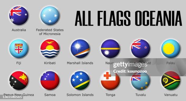 World Flags With Names Stockfotos En Beelden Getty Images