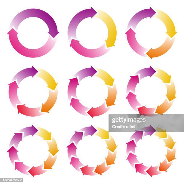 7 Step Circular Diagram Photos and Premium High Res Pictures - Getty Images 7 Step Circular Diagram Photos and Premium High Res Pictures - Getty Images