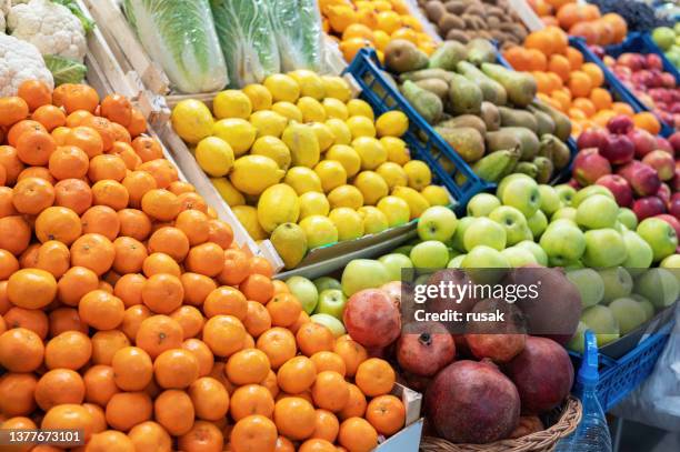 The Rising Demand for Organic Fruits in the Middle East: Opportunities ...