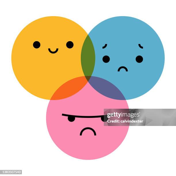 70 Bipolar Disorder Icon High Res Illustrations - Getty Images 70 Bipolar Disorder Icon High Res Illustrations - Getty Images
