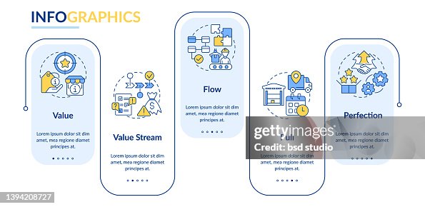 Lean Manufacturing Key Principles Rectangle Infographic Template High ... Lean Manufacturing Key Principles Rectangle Infographic Template High ...