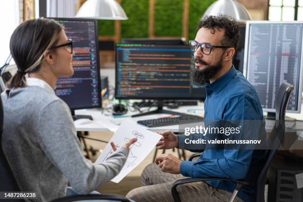 Learn Html Photos And Premium High Res Pictures Getty Images