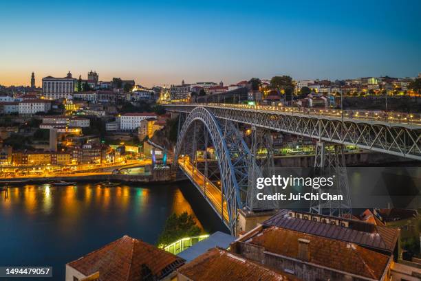 Spotlight on Local Events: What to Experience on Your Porto Tour