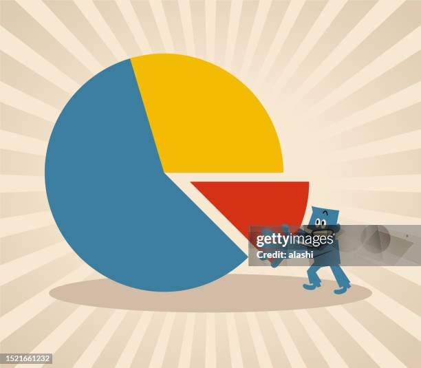 Asset Allocation Pie Chart Photos and Premium High Res Pictures - Getty ... Asset Allocation Pie Chart Photos and Premium High Res Pictures - Getty ...