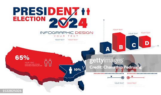 Voting Infographic Set Stock Illustration Usa Election Infographic ... Voting Infographic Set Stock Illustration Usa Election Infographic ...