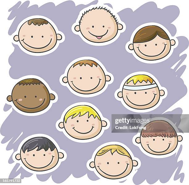 Boy Multiple Faces High Res Illustrations - Getty Images Boy Multiple Faces High Res Illustrations - Getty Images
