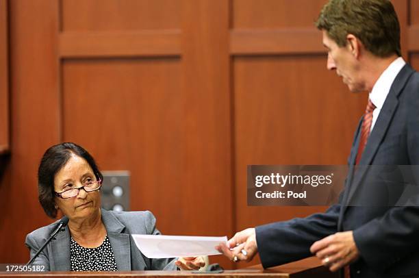 14 Valerie Rao Photos And High Res Pictures Getty Images