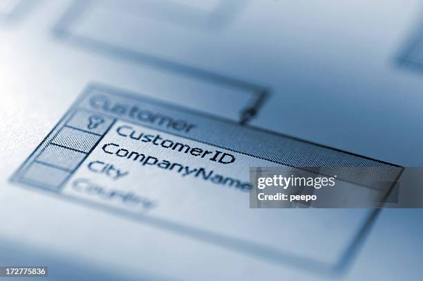 Computer System Diagram Photos and Premium High Res Pictures - Getty Images Computer System Diagram Photos and Premium High Res Pictures - Getty Images
