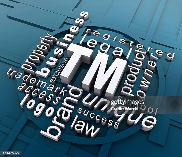 The Ultimate Guide to Trademark Registration: What Every Business Needs ...