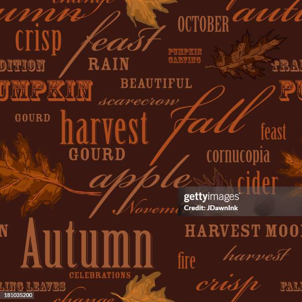 Another Word For Seamless Photos and Premium High Res Pictures - Getty ... Another Word For Seamless Photos and Premium High Res Pictures - Getty ...