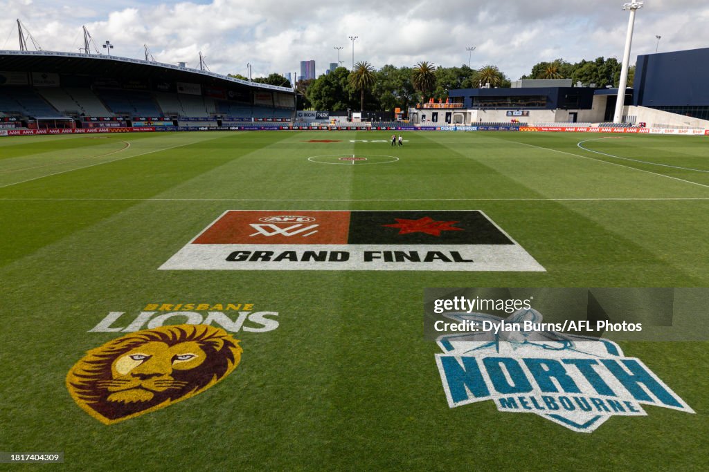 Grass Signage Is Seen Before The 2023 Aflw Grand Final Match Between