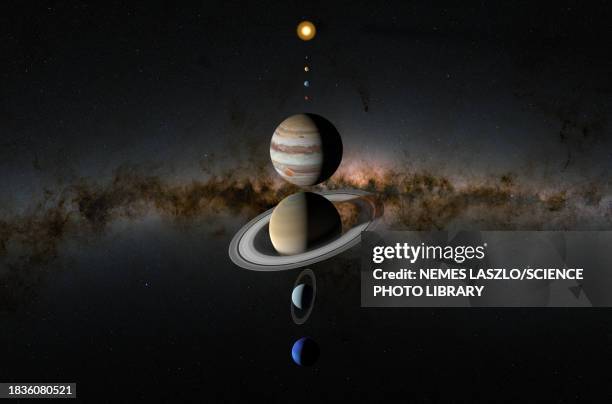 Solar System Planet Alignment – eroppa Solar System Planet Alignment – eroppa