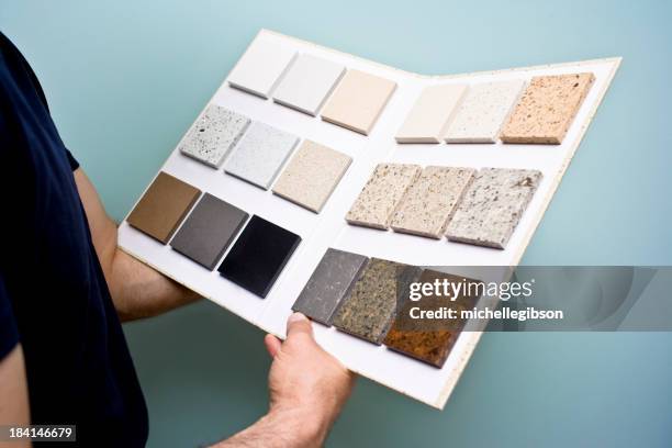 The Ultimate Guide to Choosing the Right Countertop Material for Your Home