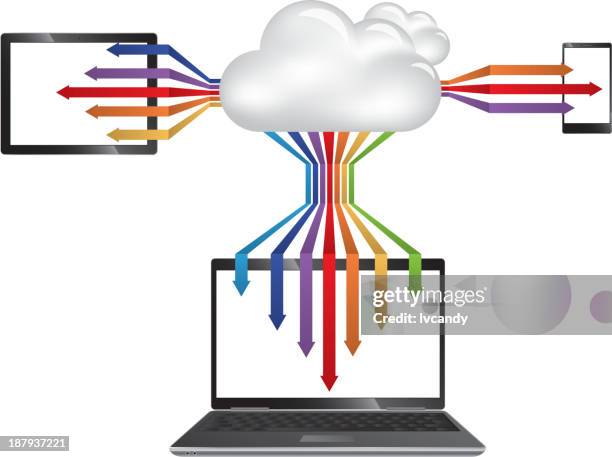 Cloud Computing High Res Vector Graphic Getty Images