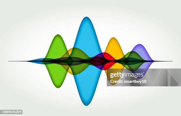 Voice Recognition Healthcare Photos and Premium High Res Pictures ... Voice Recognition Healthcare Photos and Premium High Res Pictures ...