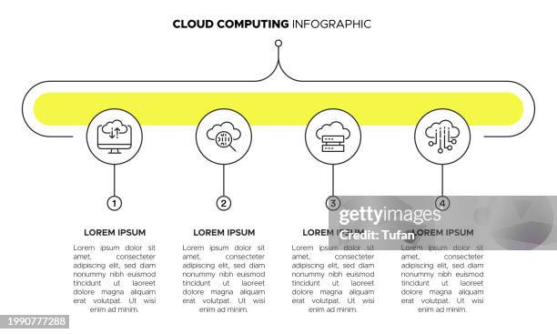 13 Staging Icons High Res Illustrations - Getty Images 13 Staging Icons High Res Illustrations - Getty Images