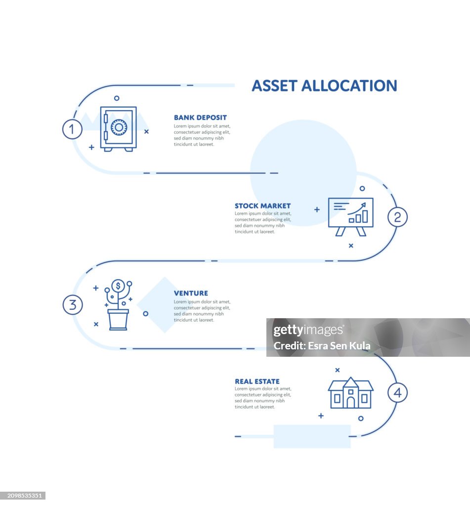 Asset Allocation Concept Infographic Design With Editable Stroke Line