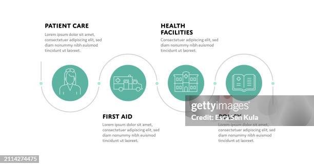 Clinical Workflows Photos and Premium High Res Pictures - Getty Images Clinical Workflows Photos and Premium High Res Pictures - Getty Images